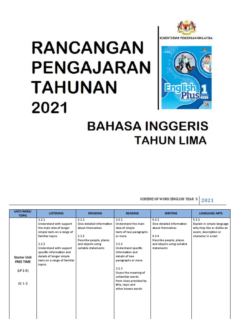 Year 5 English Scheme of Work 2021 | PDF | English Language | Paragraph