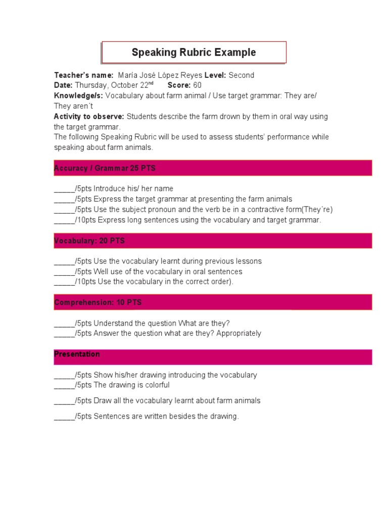 Speaking Rubric | PDF | Language Arts & Discipline