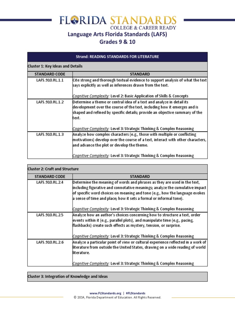 G9-10 LanguageArts Florida Standards Master PDF | PDF | Reason | Concept