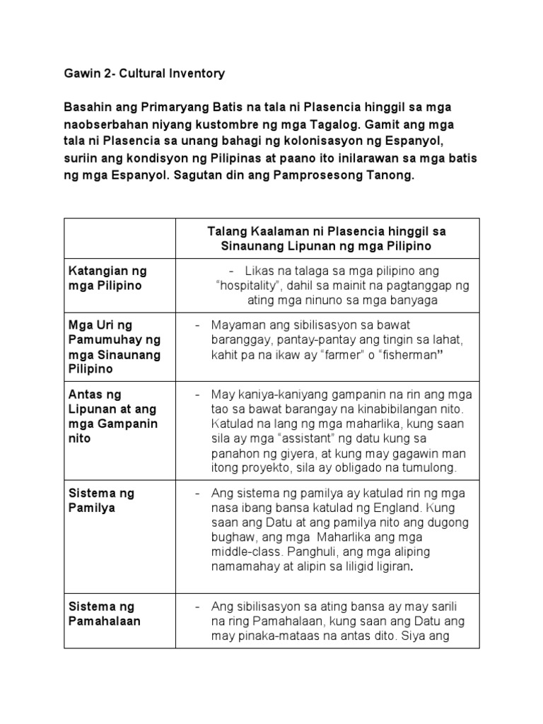 Cultural Inventory (RIPH) | PDF