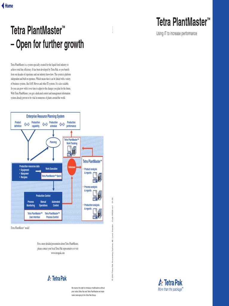 Tetra Plantmaster - Open For Further Growth Tetra Plantmaster | PDF ...