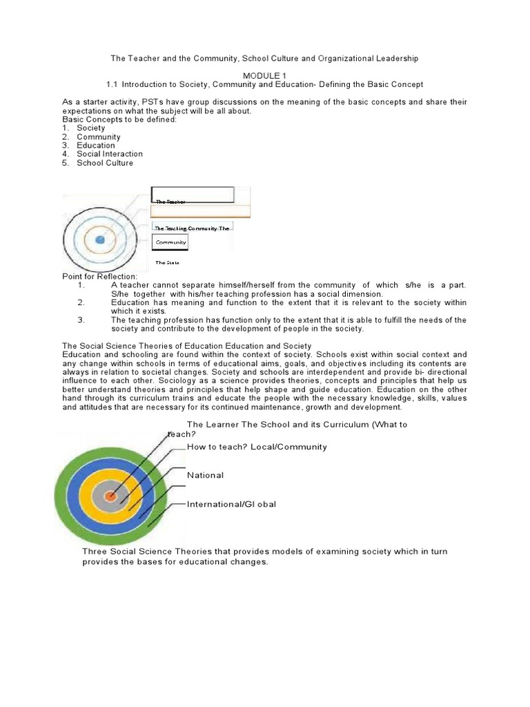 Module 1 The Teacher and The Community | PDF | Multiculturalism ...