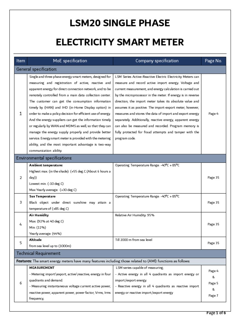 Lsm20 Single Phase Electricity Smart Meter: Item Moe Specification Company Specification Page No ...
