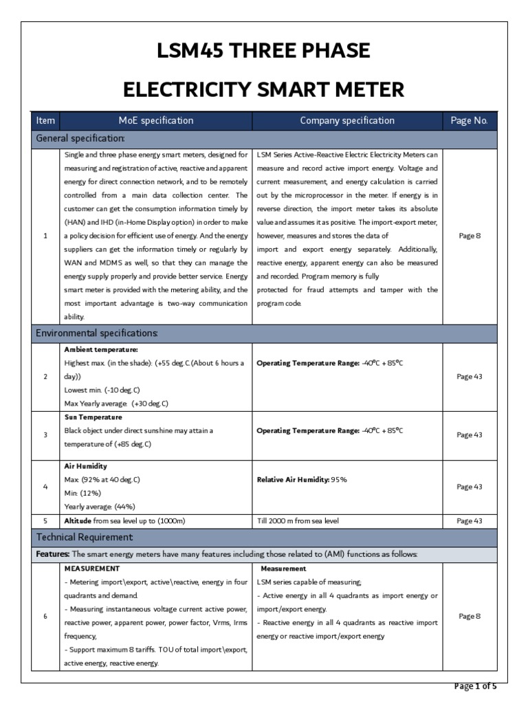 Lsm45 Three Phase Electricity Smart Meter: Item Moe Specification Company Specification Page No ...