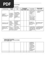 Internal and External Issues | PDF | Iso 9000 | Swot Analysis
