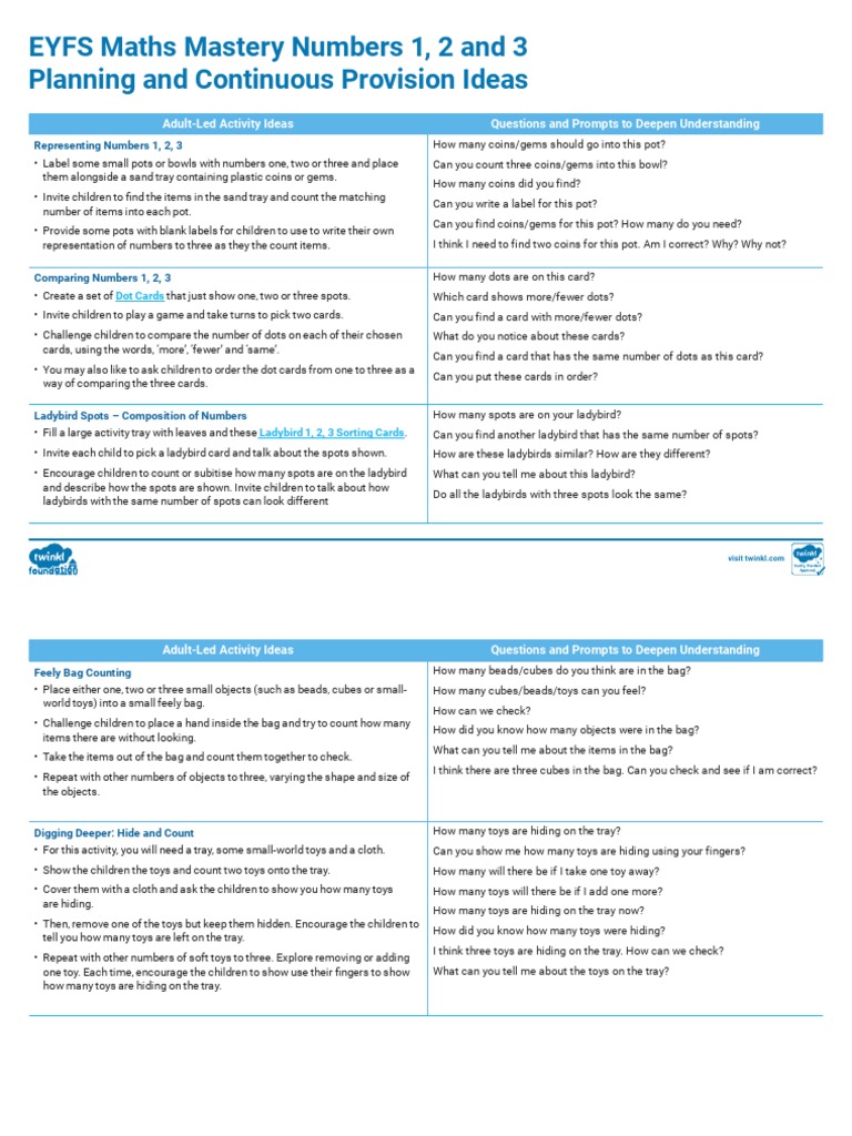 Maths Mastery Numbers | PDF | Leisure