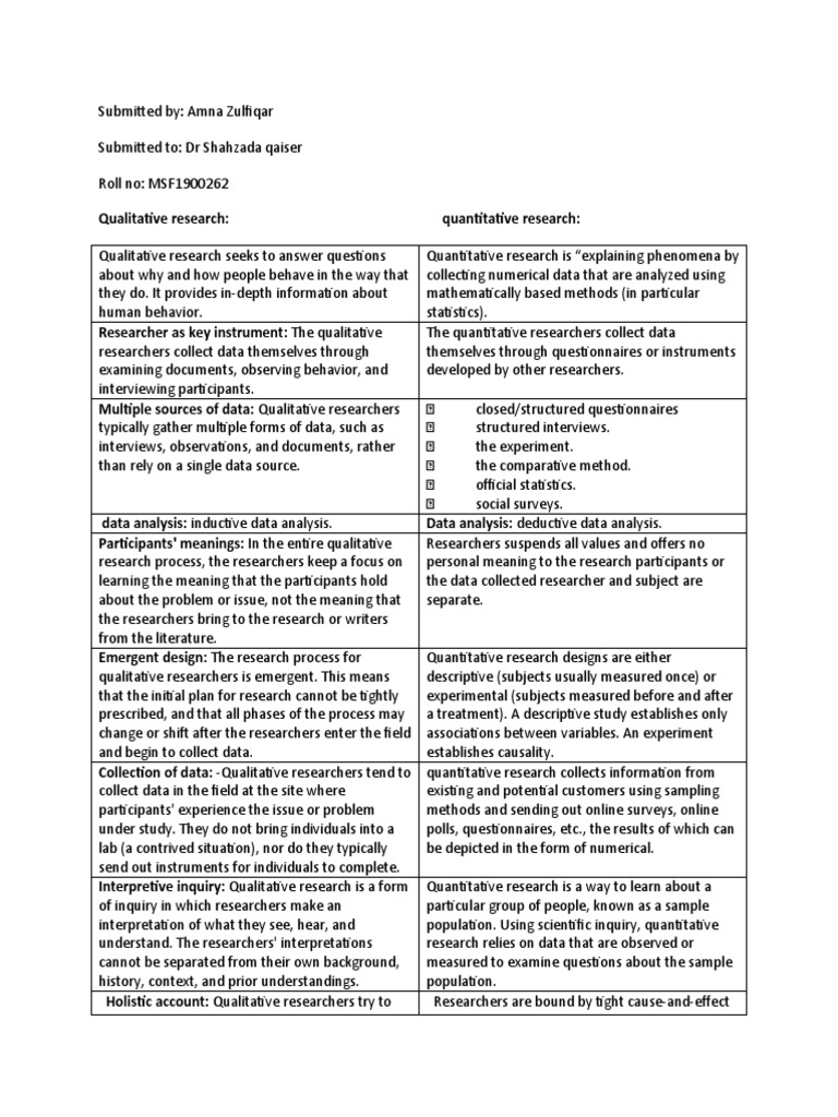 Compare and Contrast | PDF | Quantitative Research | Qualitative Research