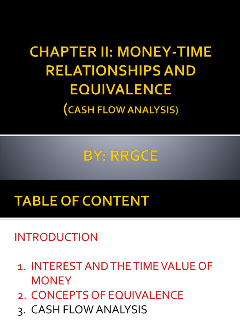 Compound Interest Factors for Discrete Cash Flow Patterns: A Guide to ...