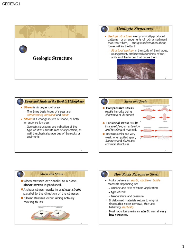 Geologic Structure | PDF | Fault (Geology) | Structural Geology