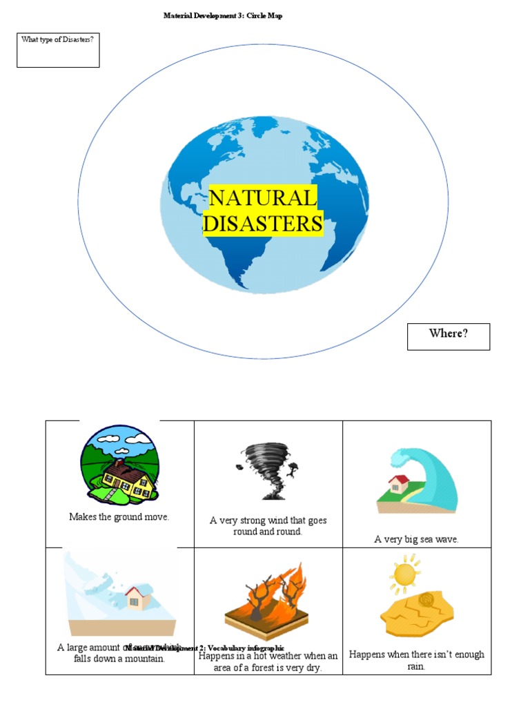 Natural Disasters: Where? | PDF