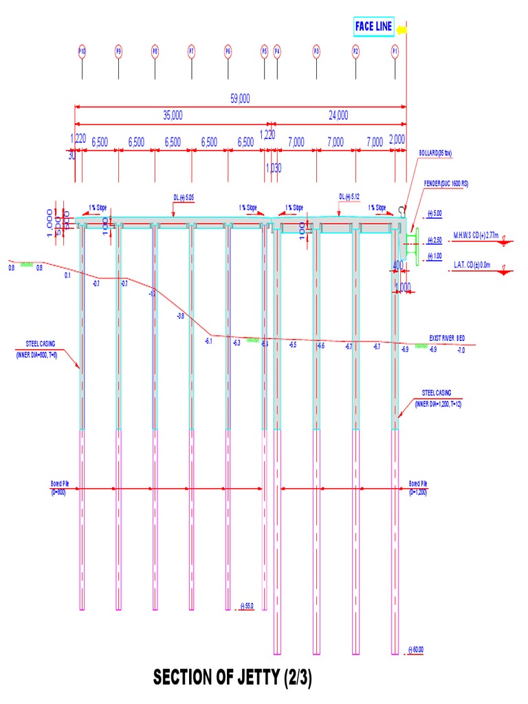 Section of Jetty (2/3) : Face Line | PDF