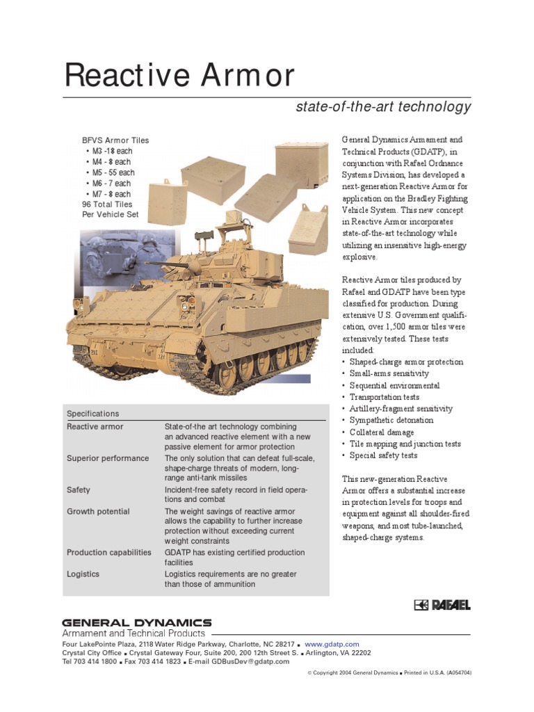 Reactive Armor: State-Of-The-Art Technology | PDF | Armour | Tanks