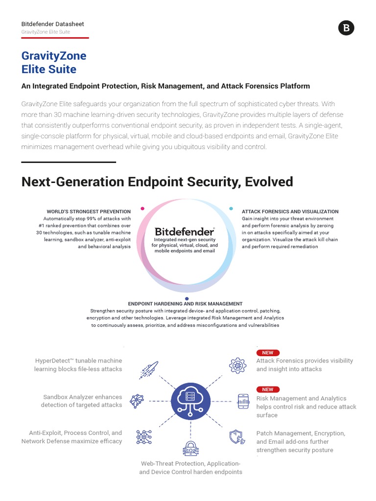 Next-Generation Endpoint Security, Evolved: Gravityzone Elite Suite | PDF | Risk Management ...