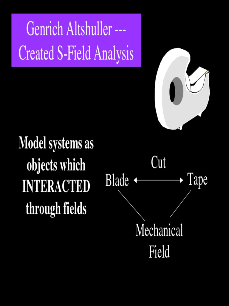 11 The History of Functions PDF | PDF