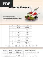 Nihongo-Counting Numbers | PDF