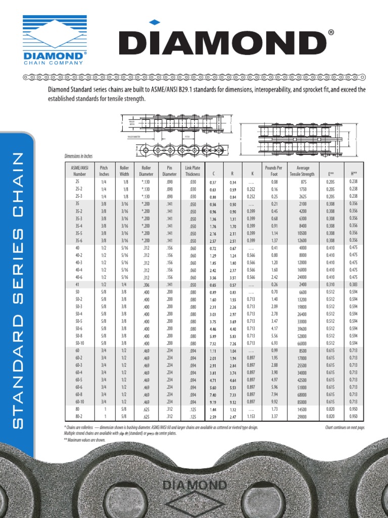 Diamond Standard Series PDF | PDF | Mechanical Engineering ...