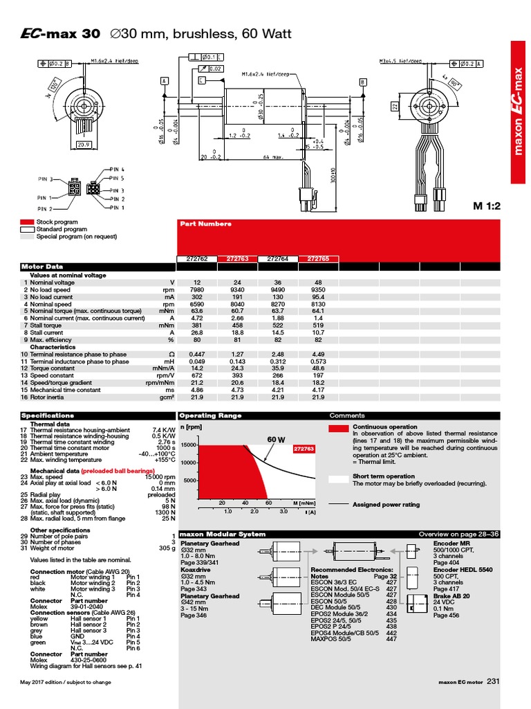 EC - Max 30 30 MM, Brushless, 60 Watt: Part Numbers | PDF | Electric ...