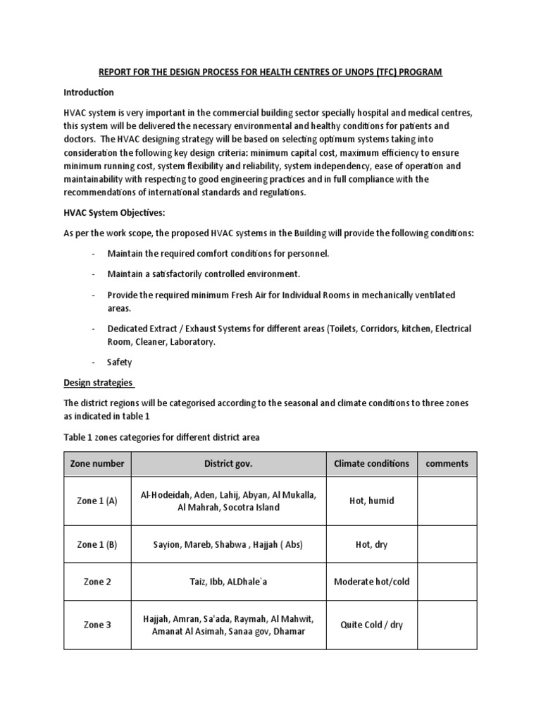 Scope of Work Report Mechanical | PDF | Duct (Flow) | Air Conditioning
