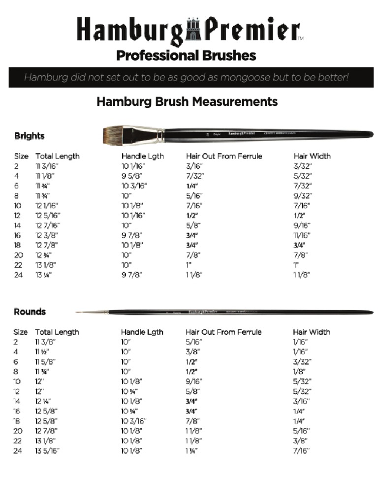 Professional Brushes: Hamburg Brush Measurements | PDF | Home & Garden