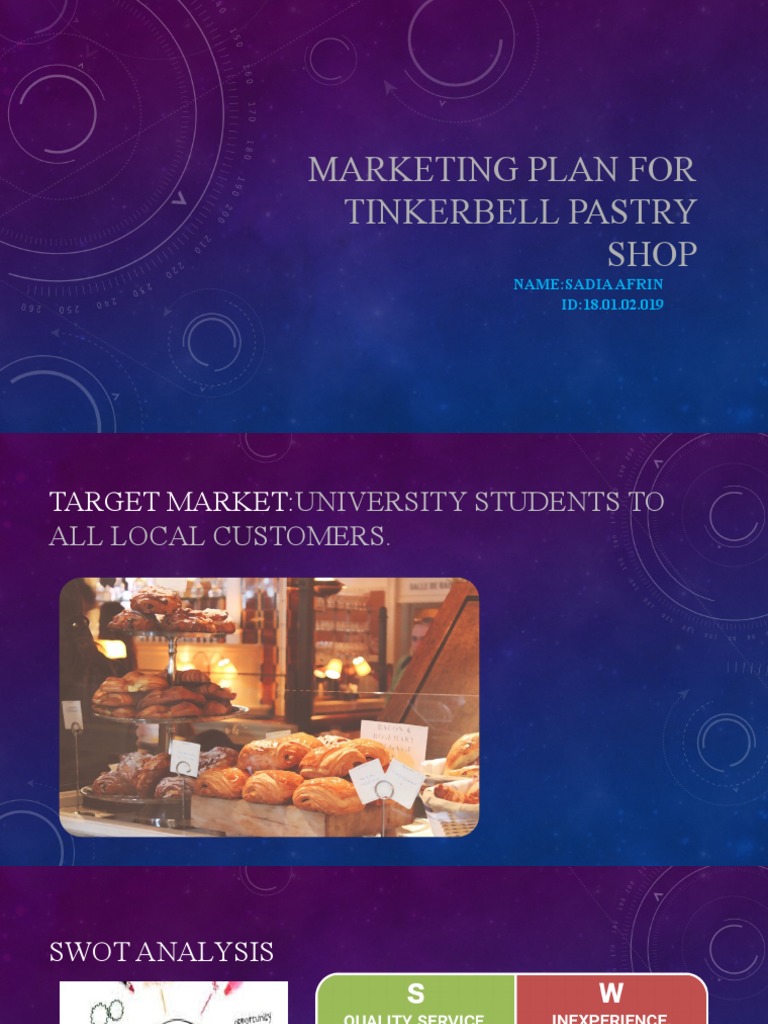 Marketing Plan For Tinkerbell Pastry Shop: Name:Sadia Afrin ID:18.01.02 ...