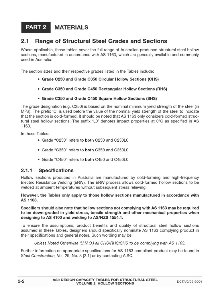 Australian Steel Hollow Sections Guide | PDF | Strength Of Materials ...