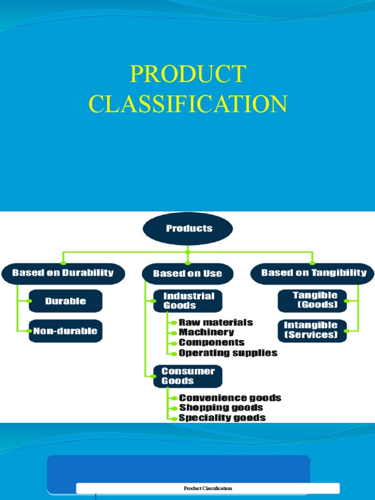 Product Classification | PDF | Goods | Product (Business)