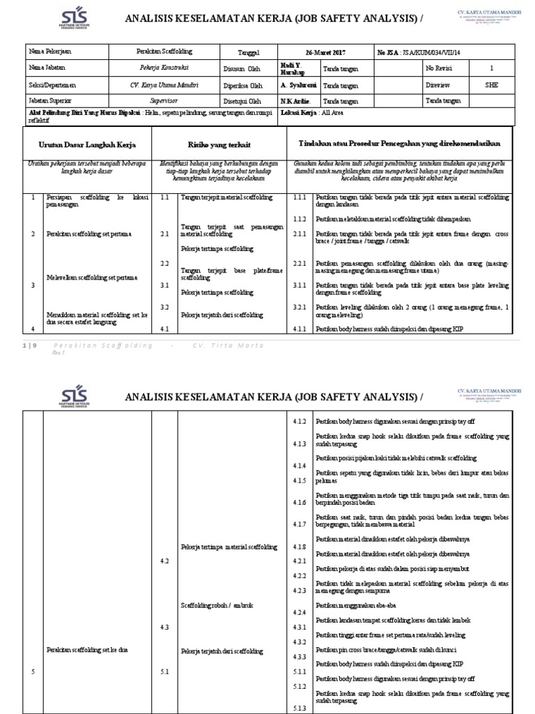 JSA 034 Pemasangan Scaffolding | PDF