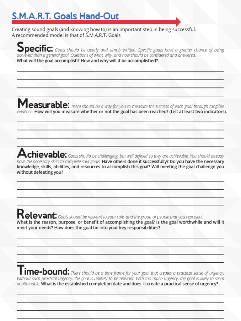 Smart Goals Handout