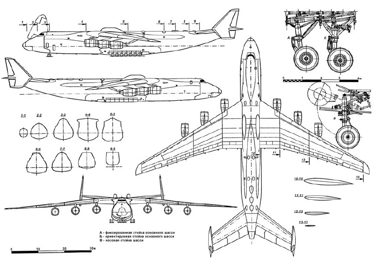 Antonov An-225 | PDF