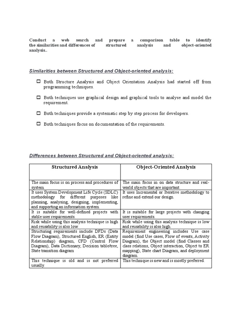 Similarities Between Structured And Object Oriented Analysis Pdf