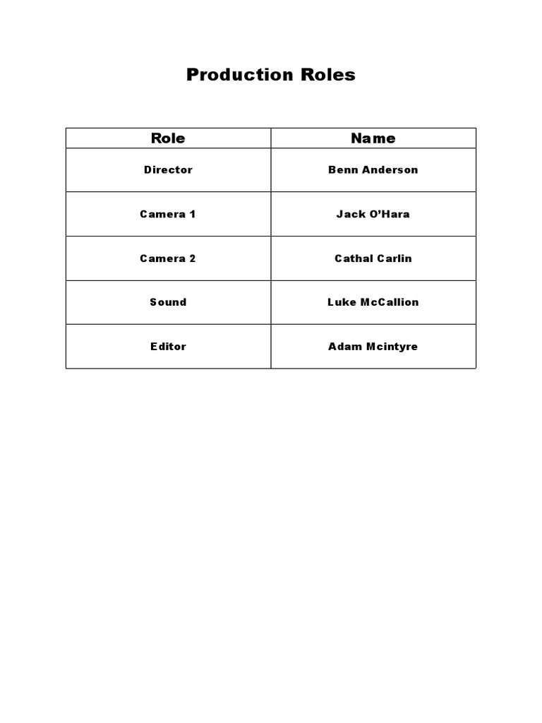 Production Roles | PDF