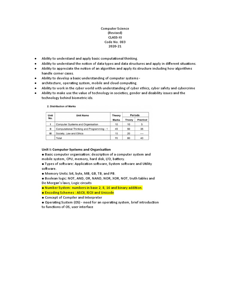 An Introduction to Computational Thinking and Programming in Python: A Revised Computer Science ...