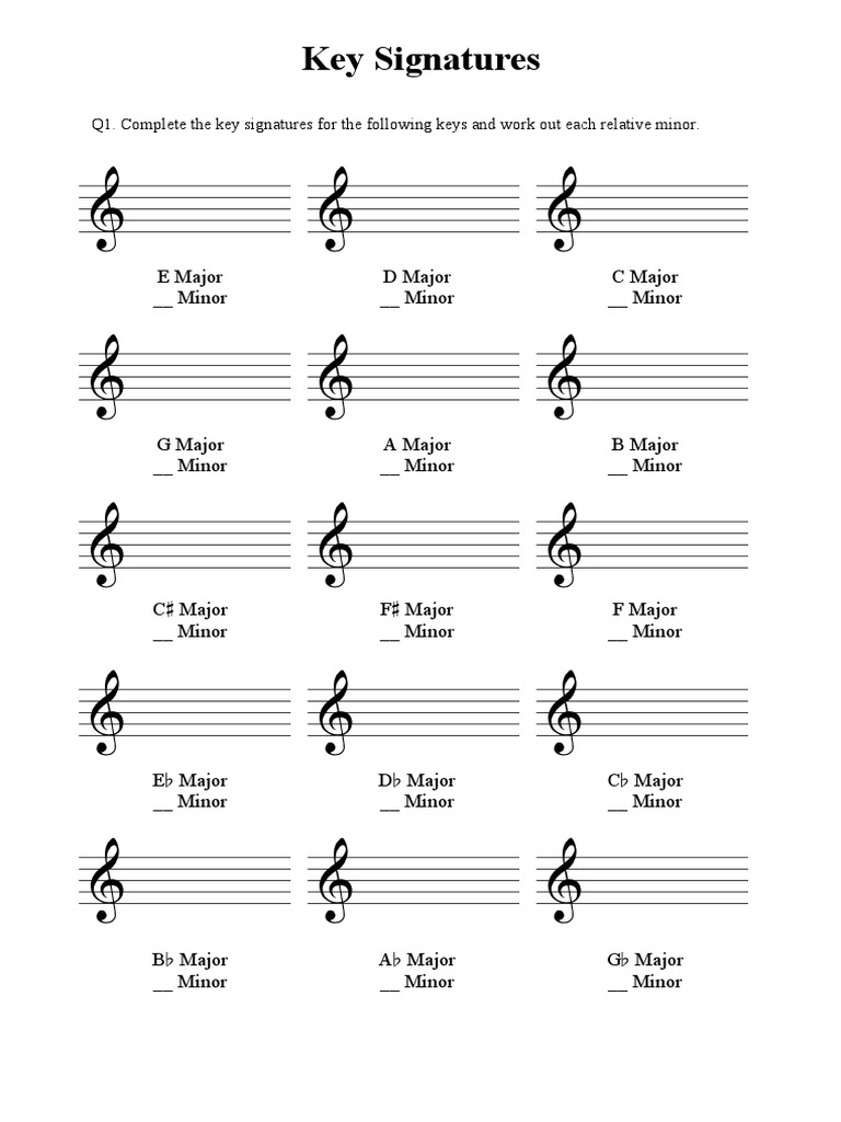 Key Signatures: Q1. Complete The Key Signatures For The Following Keys ...