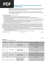 Astm F593 | PDF | Screw | Stainless Steel