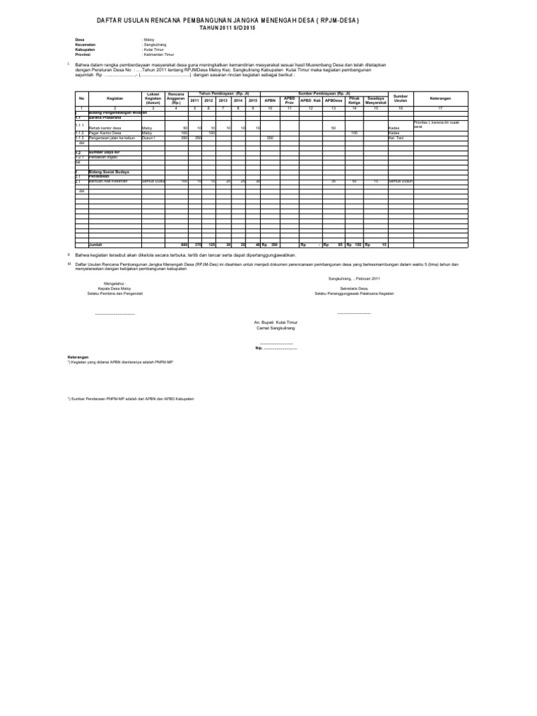 Format Dokumen Rpjmdes Dan Rkpdesa Kutim-1 | PDF