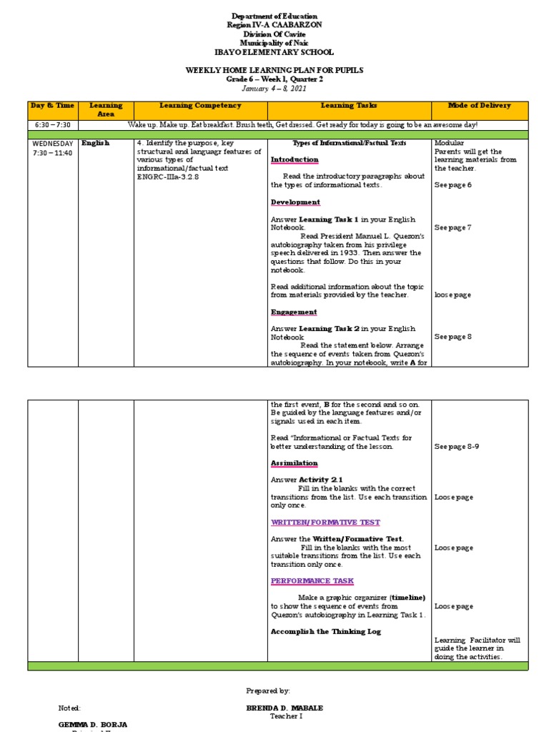Grade 6 English Learning Plan Q2 2021 | PDF | Notebook | Educational ...