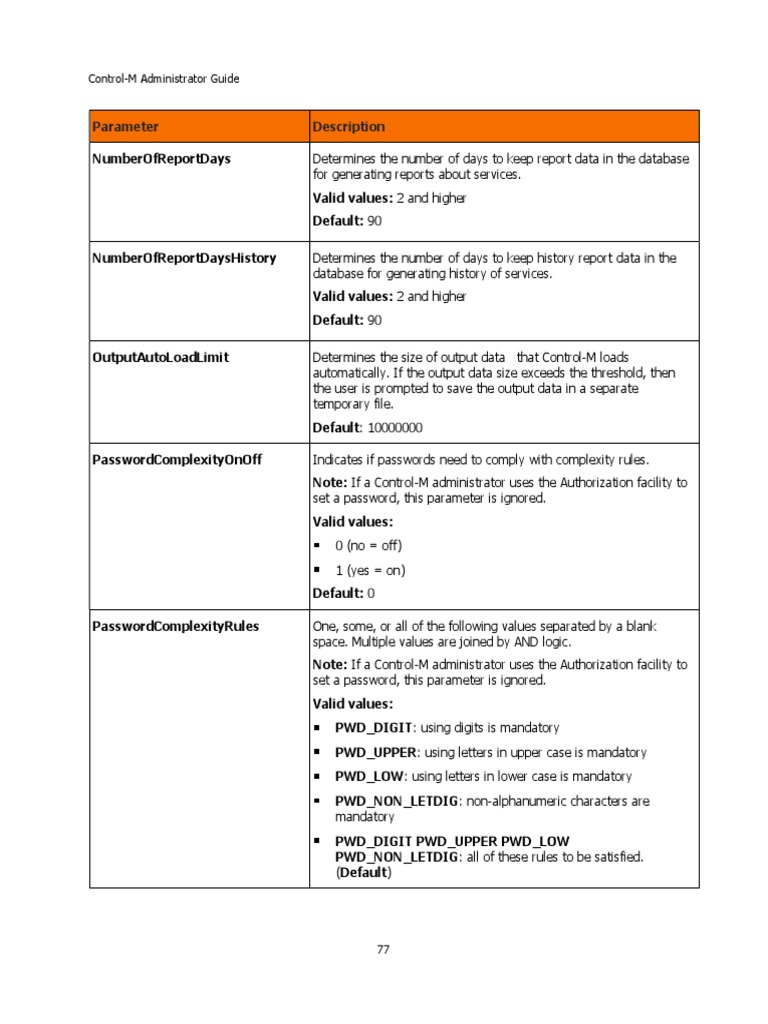 Control-M Admin Guide Extract | PDF | Transport Layer Security | Databases