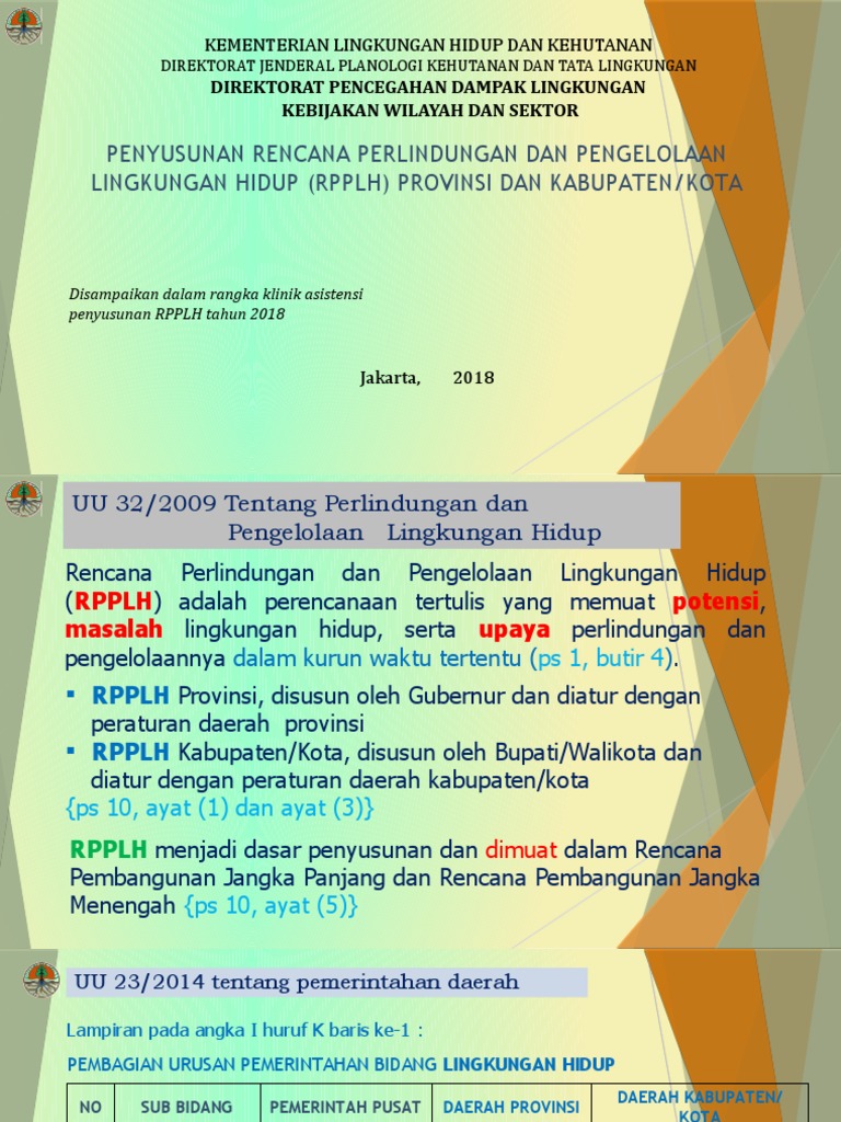Klinik RPPLH | PDF | Ilmu Sosial | Kajian Bahasa Asing