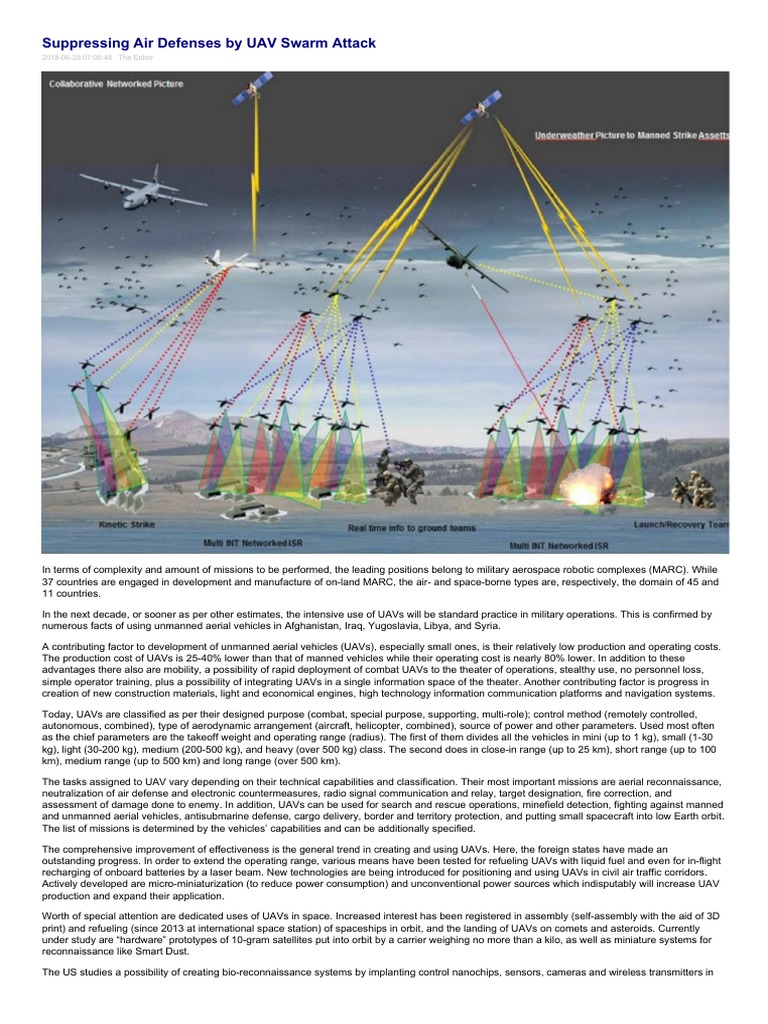 UAV Swarm Tactics for Air Defense Suppression | PDF | Cruise Missile ...