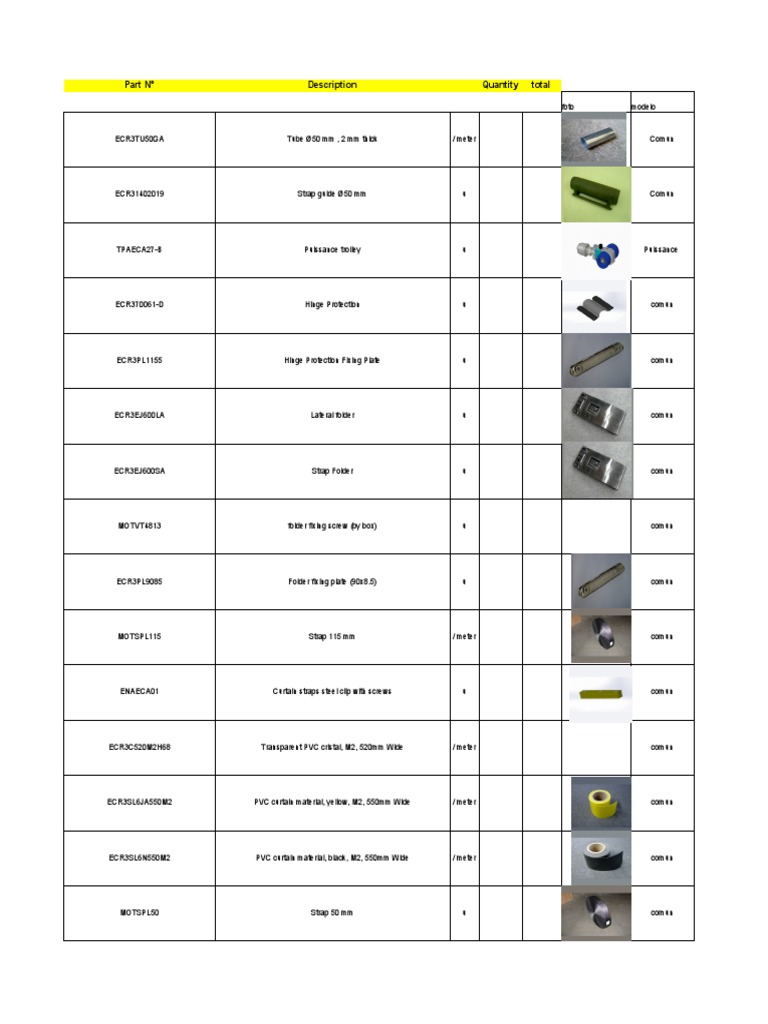 Part #Description Quantity Total | PDF | Manufactured Goods | Equipment