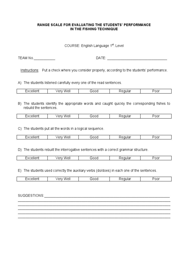 Range Scale For Evaluating The Students' Performance in The Fishing ...