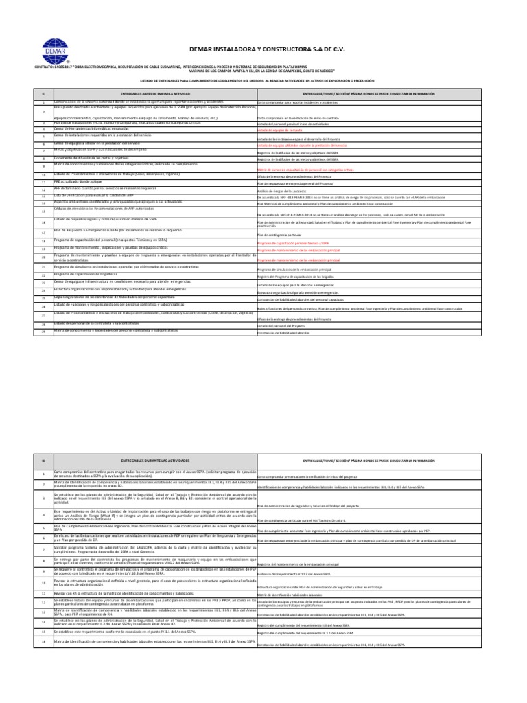 Matriz de Entregables SASISOPA 640858817 | PDF | Administración de Seguridad y Salud Ocupacional ...