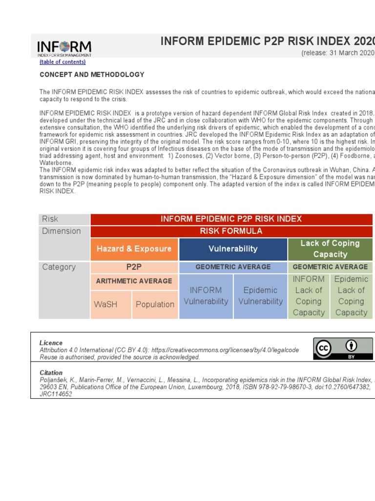 Inform Epidemic p2p Risk Index 2020 | PDF | Epidemics | Risk