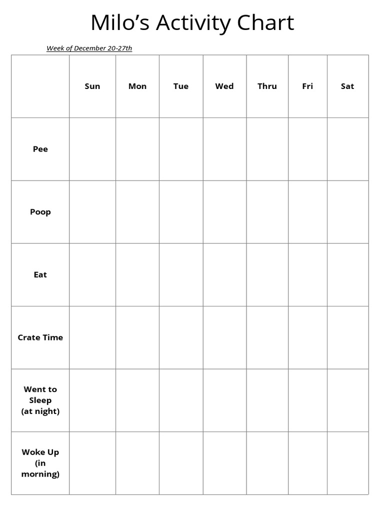 Milo's Time Chart | PDF