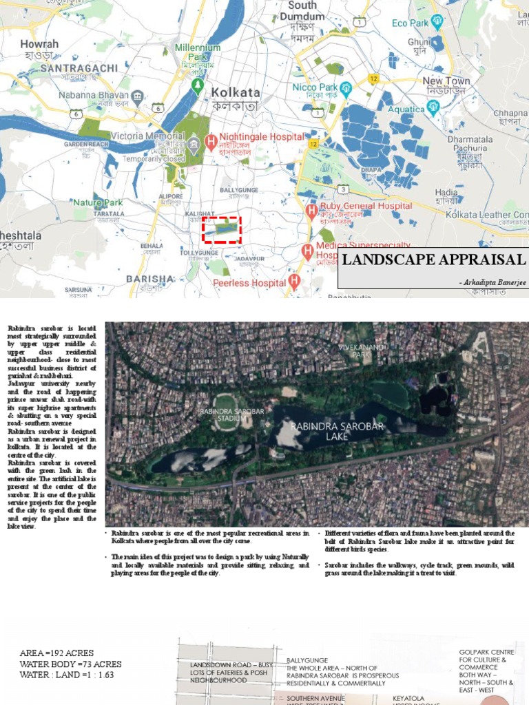 Landscape Appraisal: - Arkadipta Banerjee | PDF