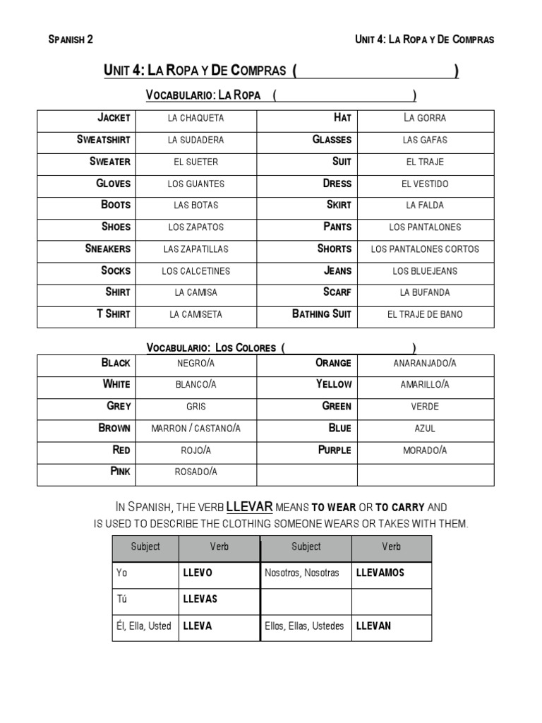 Spanish 2 - La Ropa, Los Colores, & Adjective Agreement | PDF | Género ...