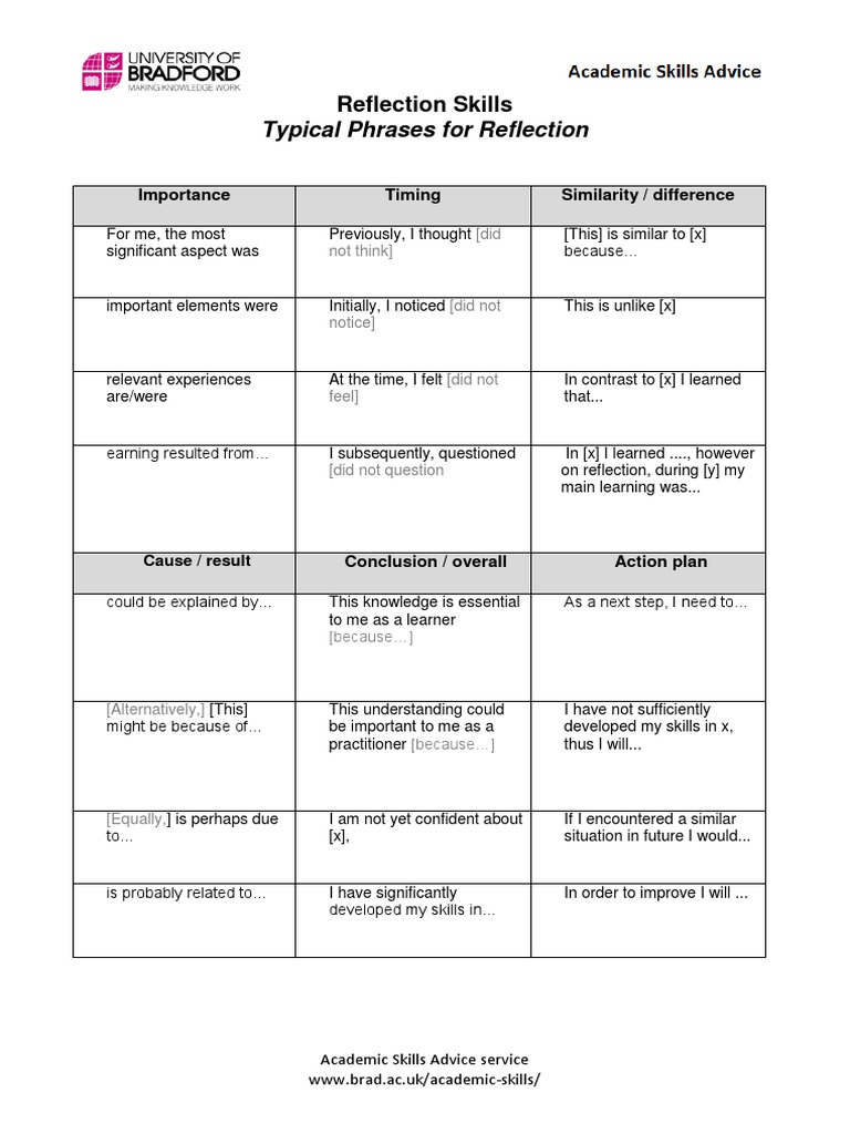 Reflective Writing Phrases Guide | PDF | Career & Growth