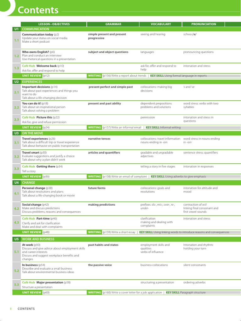 Scope and Sequence American Language Hub Level 3 | PDF