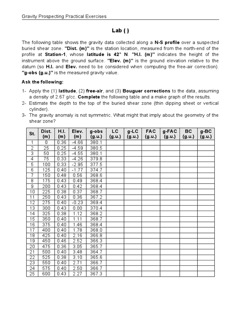 Gravity Data Analysis for Shear Zone | PDF | Technology & Engineering ...