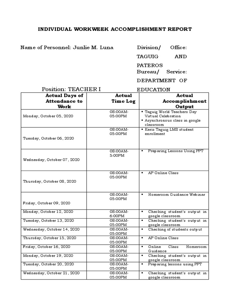 Position: TEACHER I: Individual Workweek Accomplishment Report | PDF | Schools | Learning